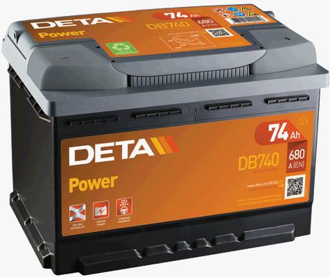 Deta – Accucentrale
